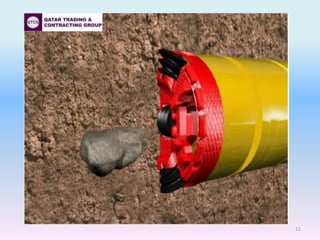 Underground Construction Underground– Tunnel-Shaft, Sinking and ...