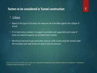 Underground Construction Underground– Tunnel-Shaft, Sinking and ...