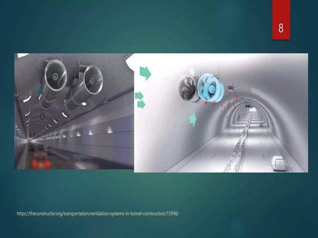 Underground Construction Underground– Tunnel-Shaft, Sinking and ...