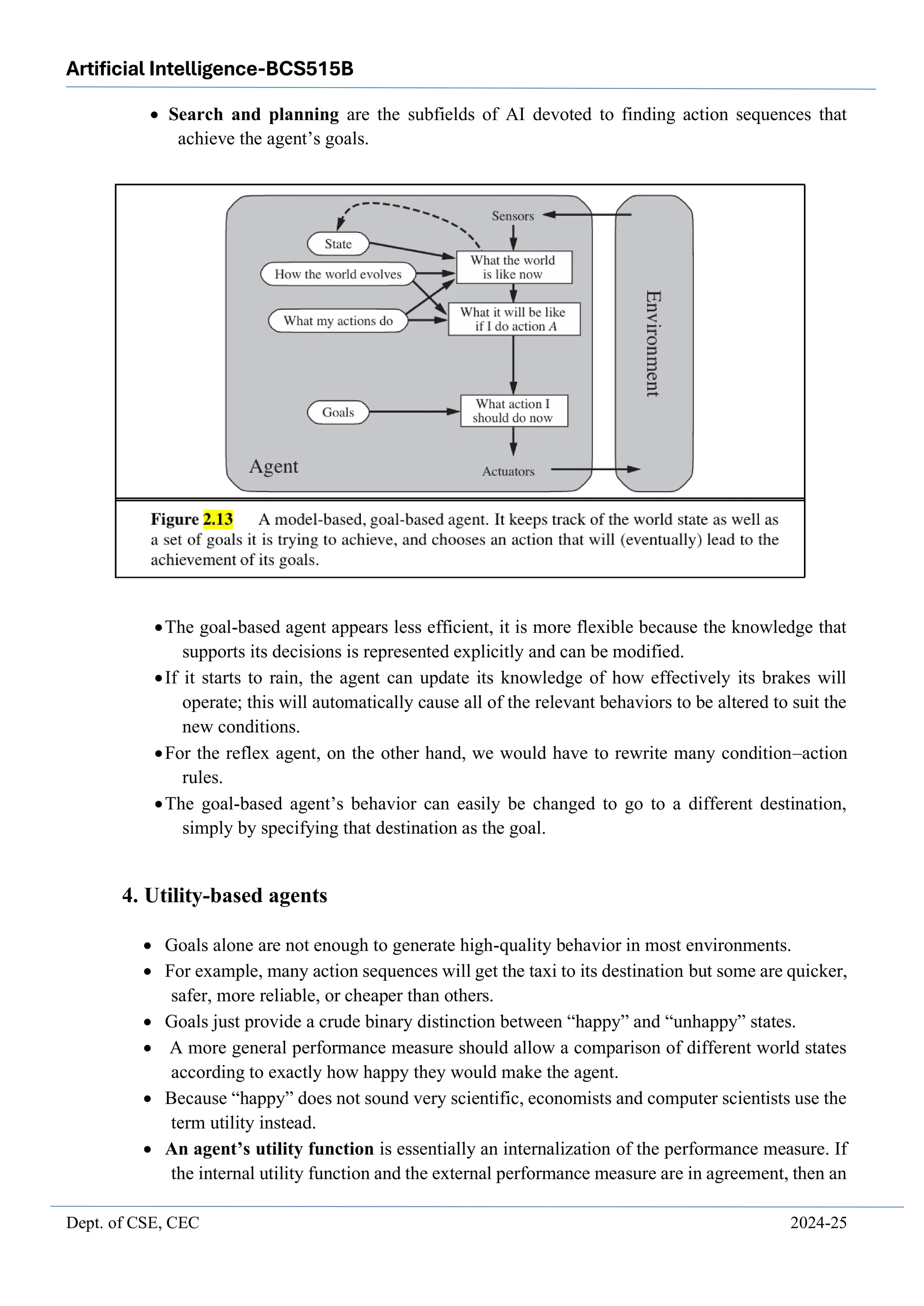 BCS515B Module 1 notes Artificial Intelligence.pdf