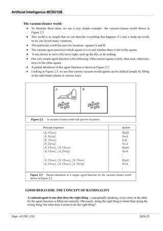BCS515B Module 1 notes Artificial Intelligence.pdf