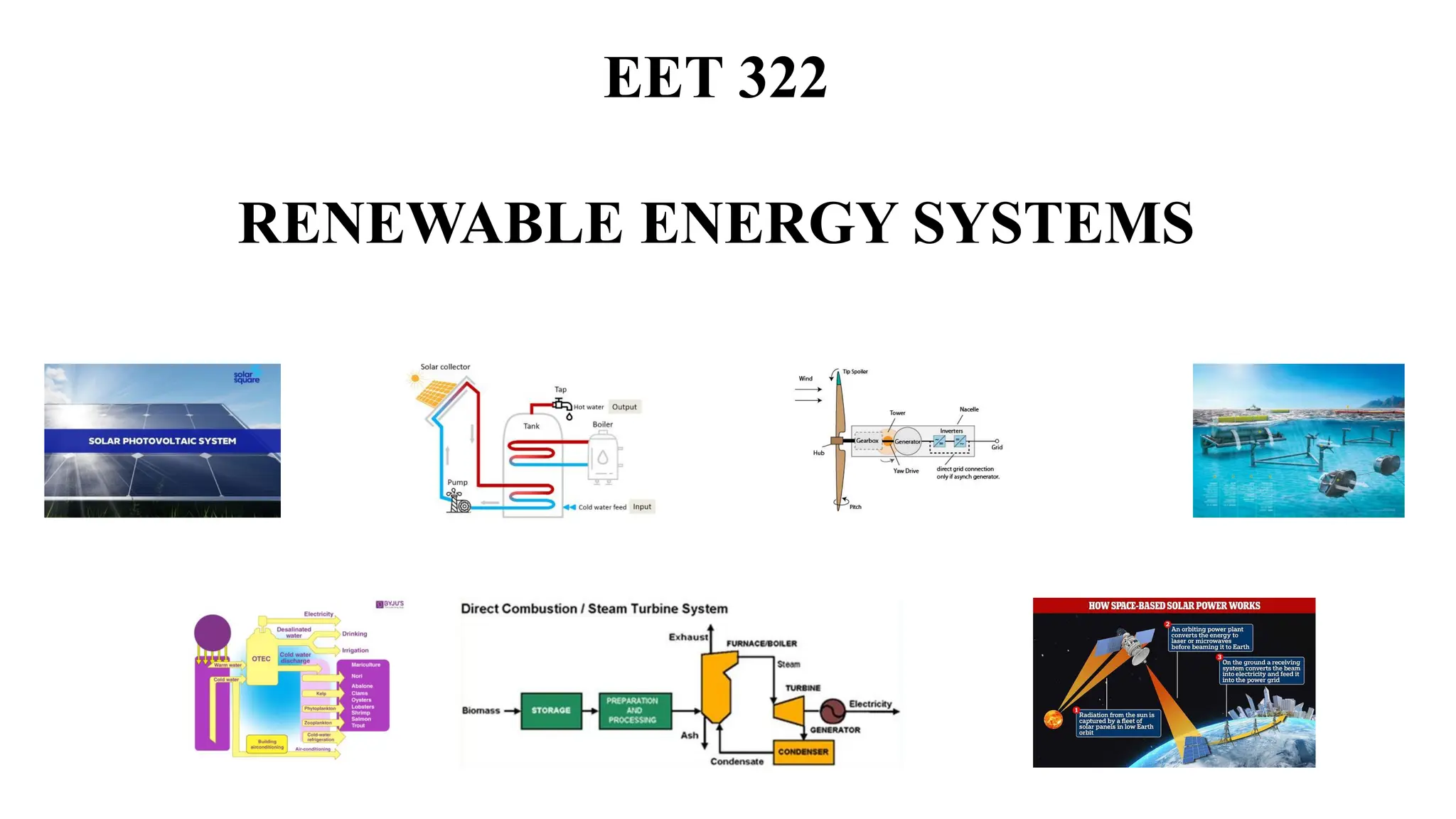 KTU- EET 332 Renewable Energy Systems - Module 1Module 1 | PDF