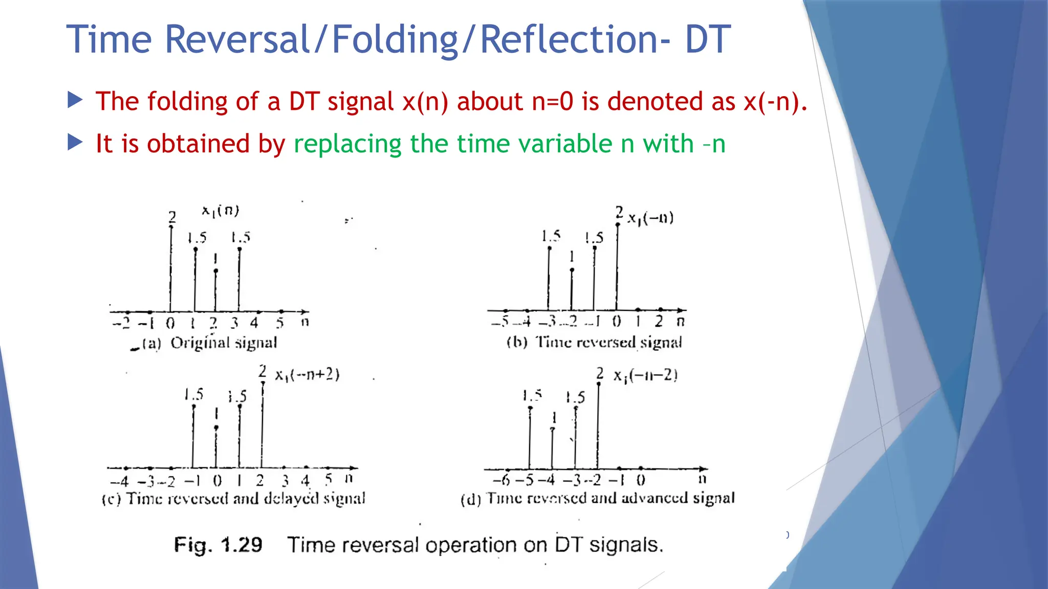 Signals and system Module 1.pptx