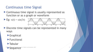 Signals and system Module 1.pptx