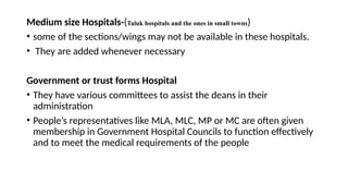 Module 1.1 Hospital types & Its Organisation.pptx