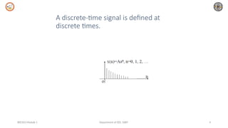 Design of FIR filter design in signal processing | PPTX