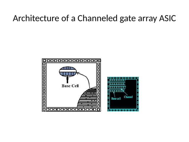 module nenddhd dhdbdh dehrbdbddnd d 1.pptx