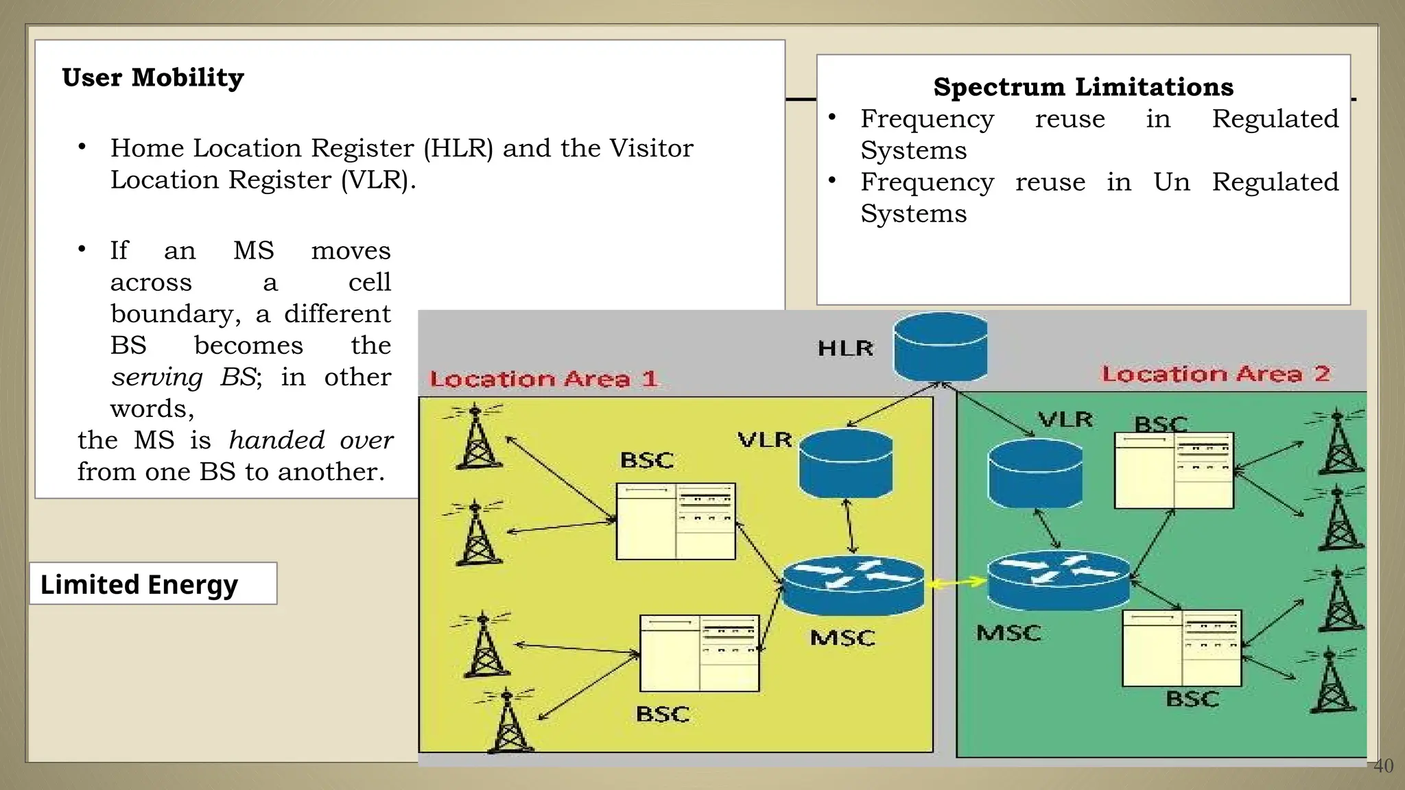 module_1.pptx wireless mobile communication | PPTX