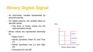Module 1 Digital Logic Design .pptx.pdf