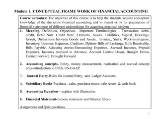 Module 1. Basic Accounting frame work.pdf