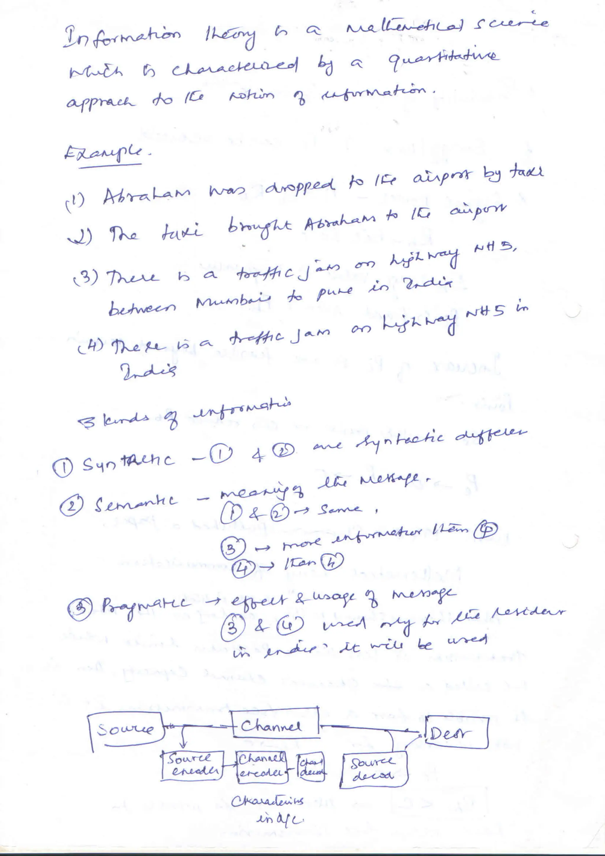 Information Theory and Coding Lecture Notes - Module 1 - Written by Dr ...