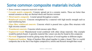 KTU 2024 SCHEME -PEMET 413 COMPOSITE MATERIALS MODULE 1 LECTURE 1.pptx