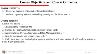 module 1 internet of things elective offered | PDF
