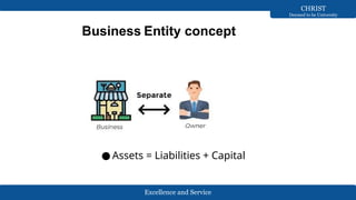 module 1 financial management ppt christ uni | PPTX