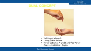 module 1 financial management ppt christ uni | PPTX