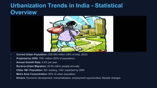 Urbanization trends and challenges key principles of sustainable urban ...