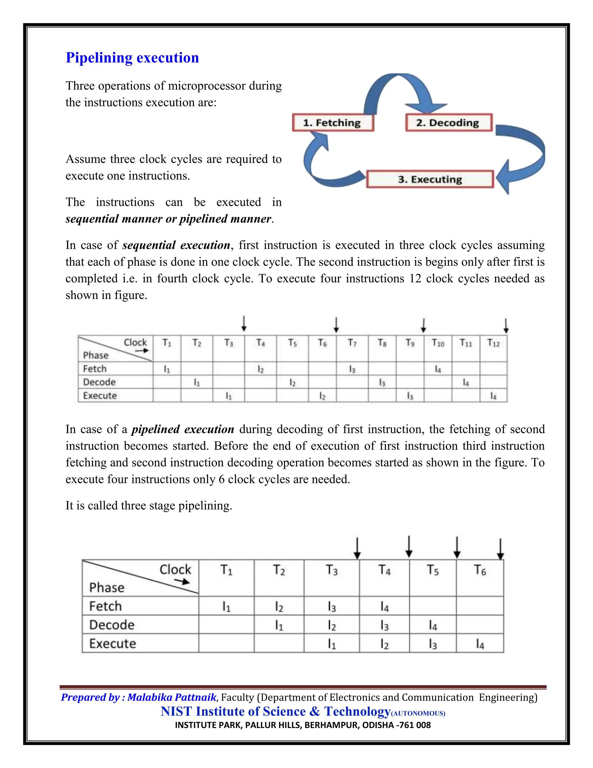Module1-8086 microprocessor Architecture | DOCX | Programming Languages | Computing