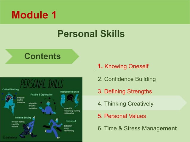 Knowing_Oneself.pptx