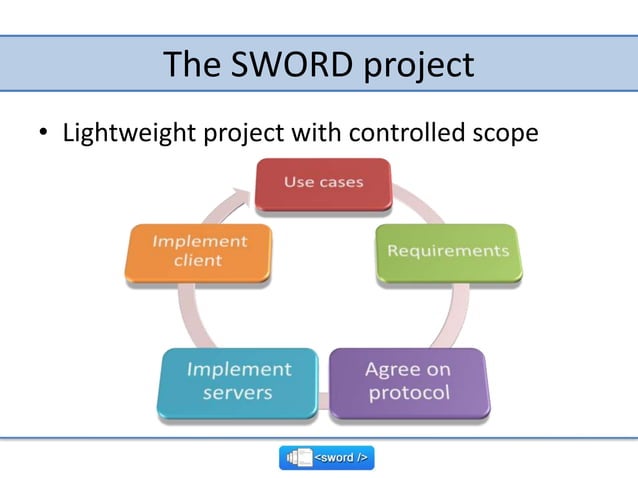 Module 1 - An Introduction To SWORD | PPT