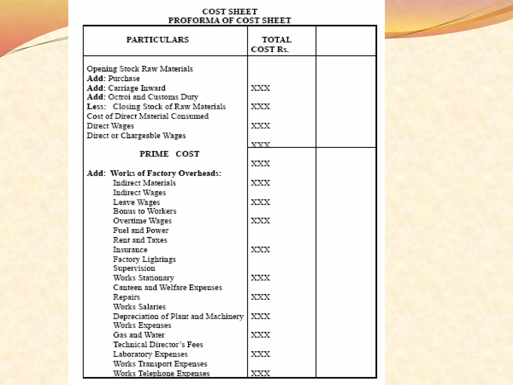 Module 1- Basics of Costing.ppt