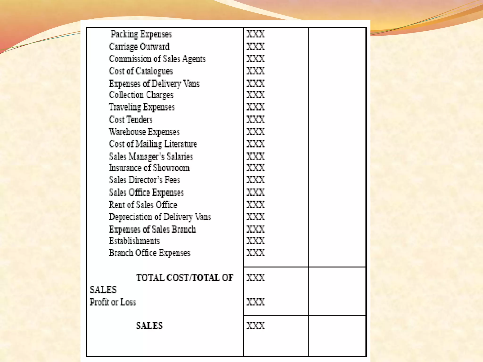 Module 1- Basics of Costing.ppt