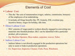 Module 1- Basics of Costing.ppt