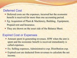 Module 1- Basics of Costing.ppt