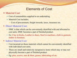 Module 1- Basics of Costing.ppt