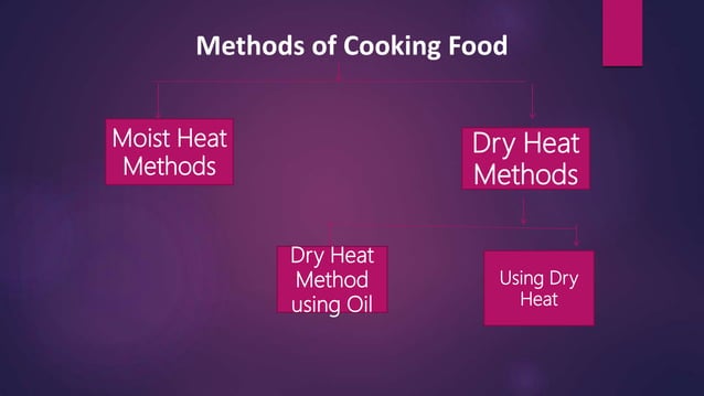 BTHM Module 1 basics of food production theory | PPTX | Nutrition ...