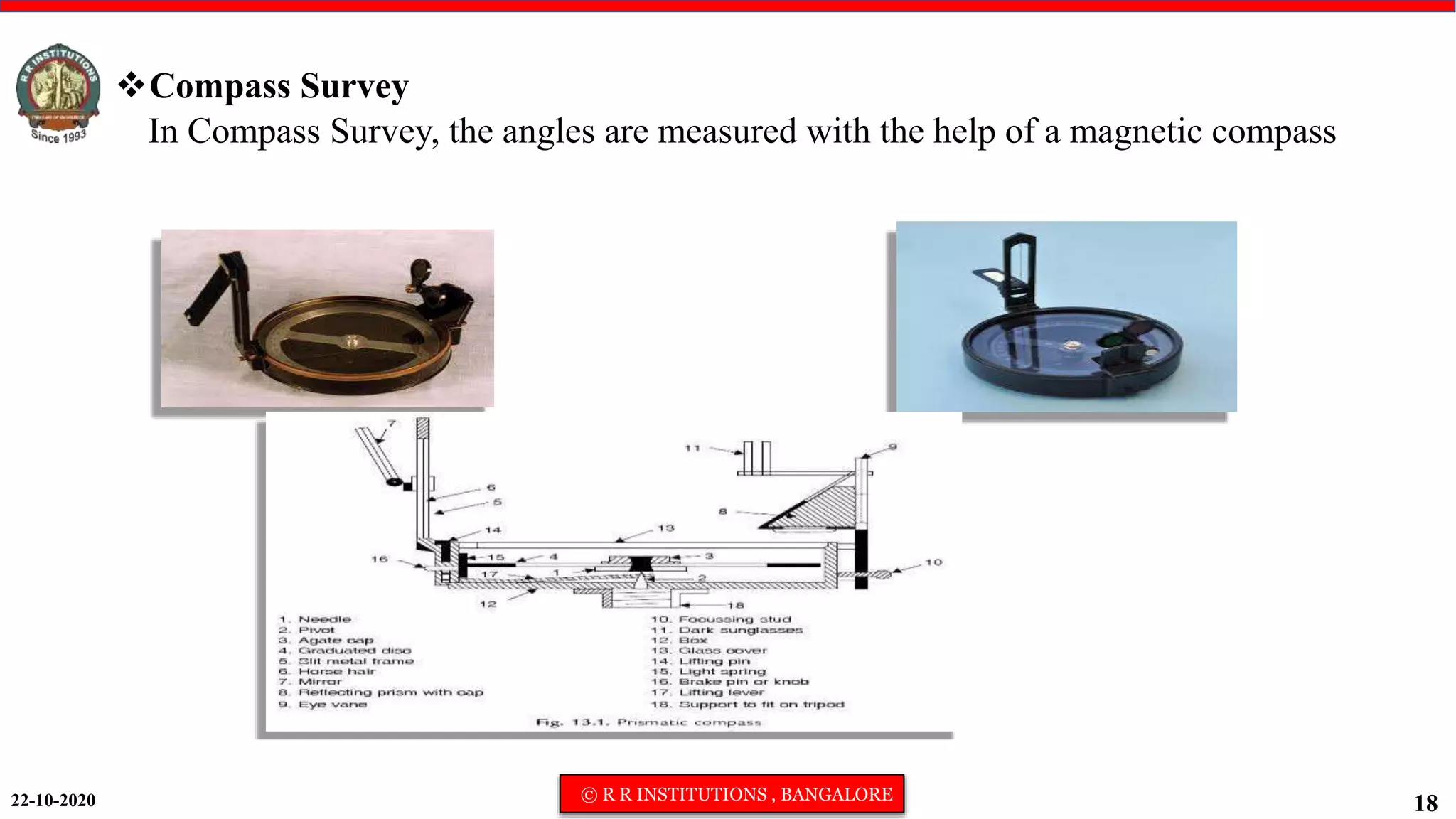 Module 1 basic surveying | PPTX