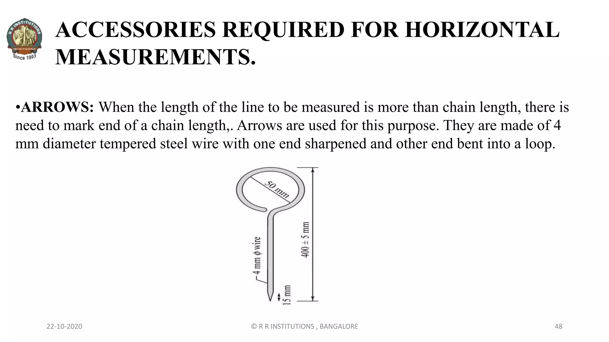Module 1 basic surveying | PPTX