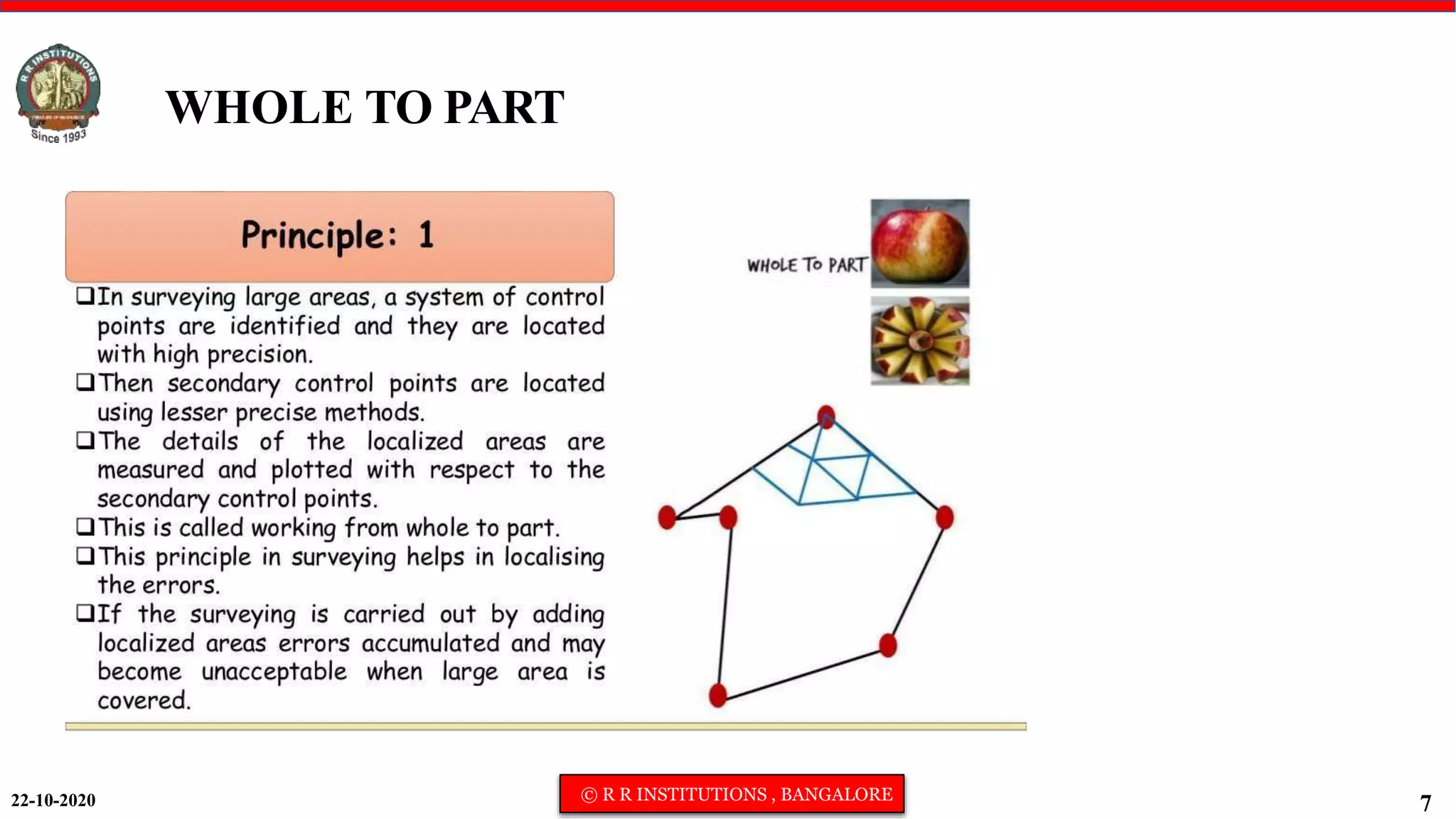 Module 1 basic surveying | PPTX