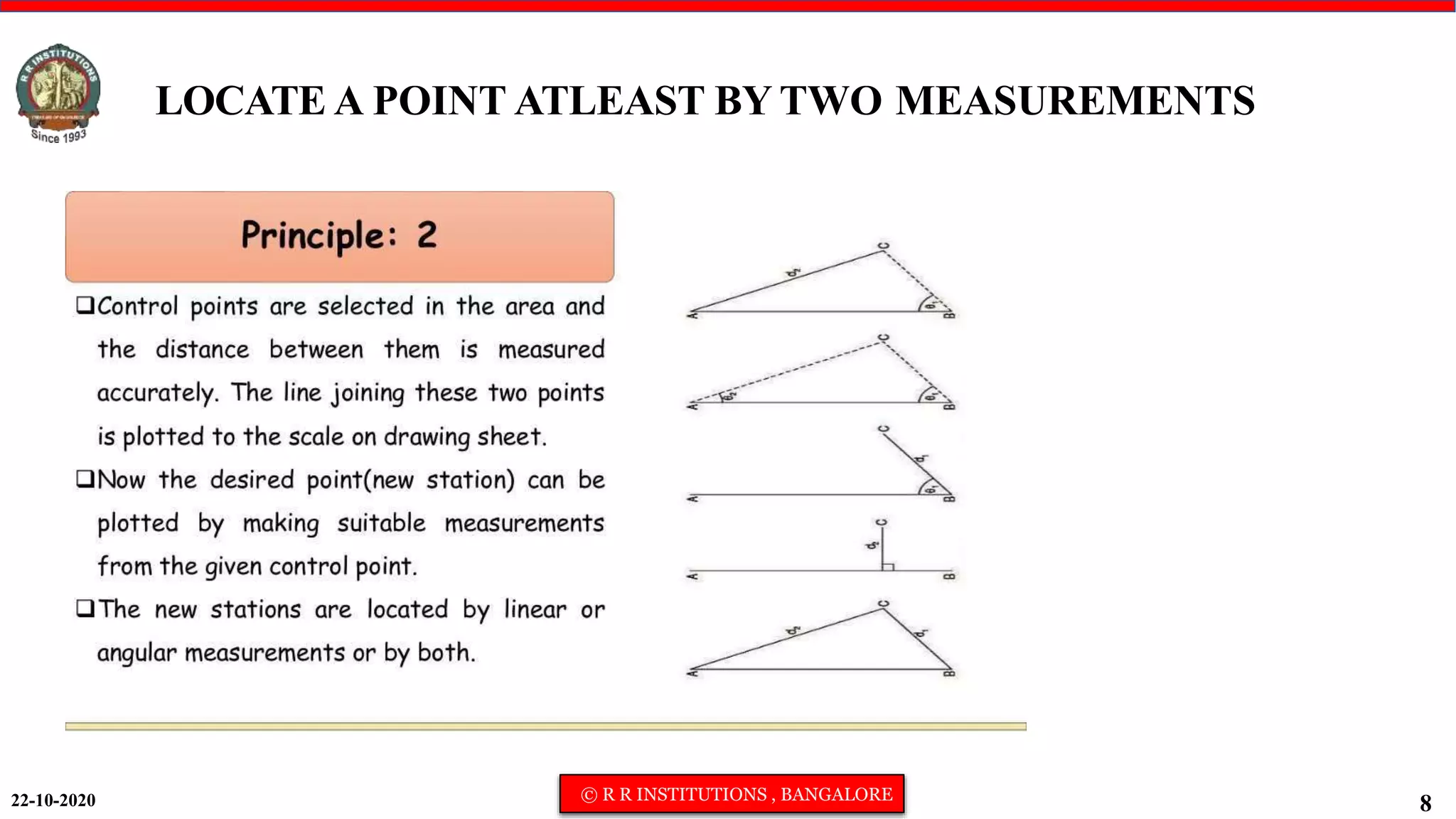 Module 1 basic surveying | PPTX