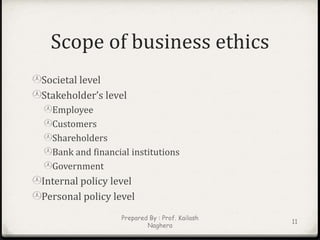 module 1- BECG.pptx, business ethics and | PPTX