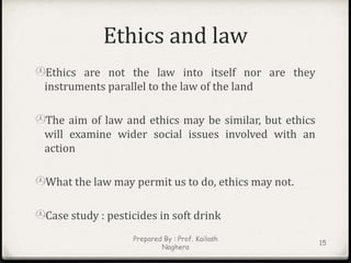 module 1- BECG.pptx, business ethics and | PPTX