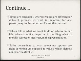 module 1- BECG.pptx, business ethics and | PPTX