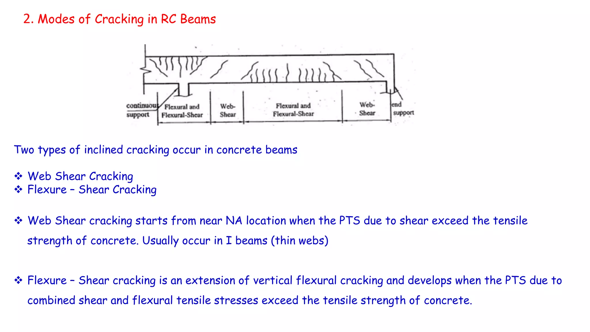 Module 1 Behaviour of RC beams in Shear and Torsion | PPTX