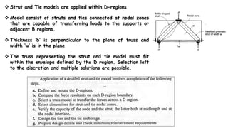 Module 1 Behaviour of RC beams in Shear and Torsion | PPTX