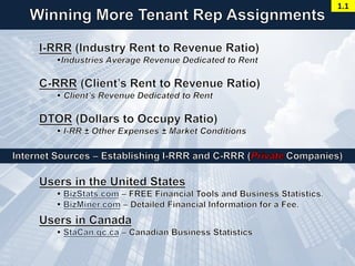 Module 1 Best Practices | PPTX | Business Accounting & Finance | Business