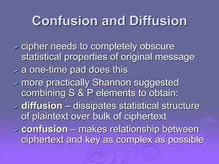 Module 1-Block Ciphers and the Data Encryption Standard.pptx