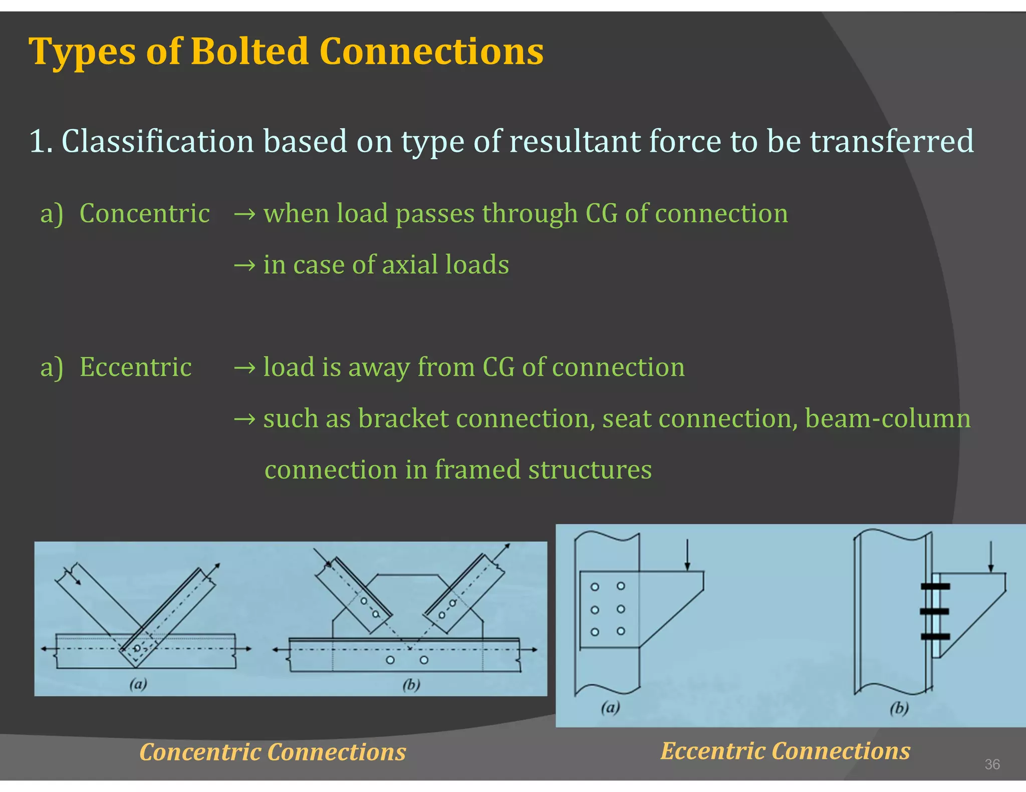 Module 1-Bolted Connection theory.pdf