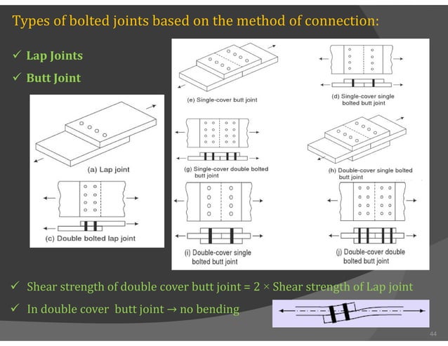 Module 1-Bolted Connection theory.pdf