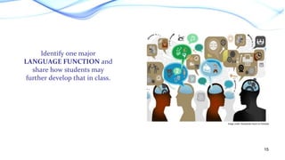 Module 1: Building Academic Language | PPTX