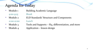 Module 1: Building Academic Language | PPTX