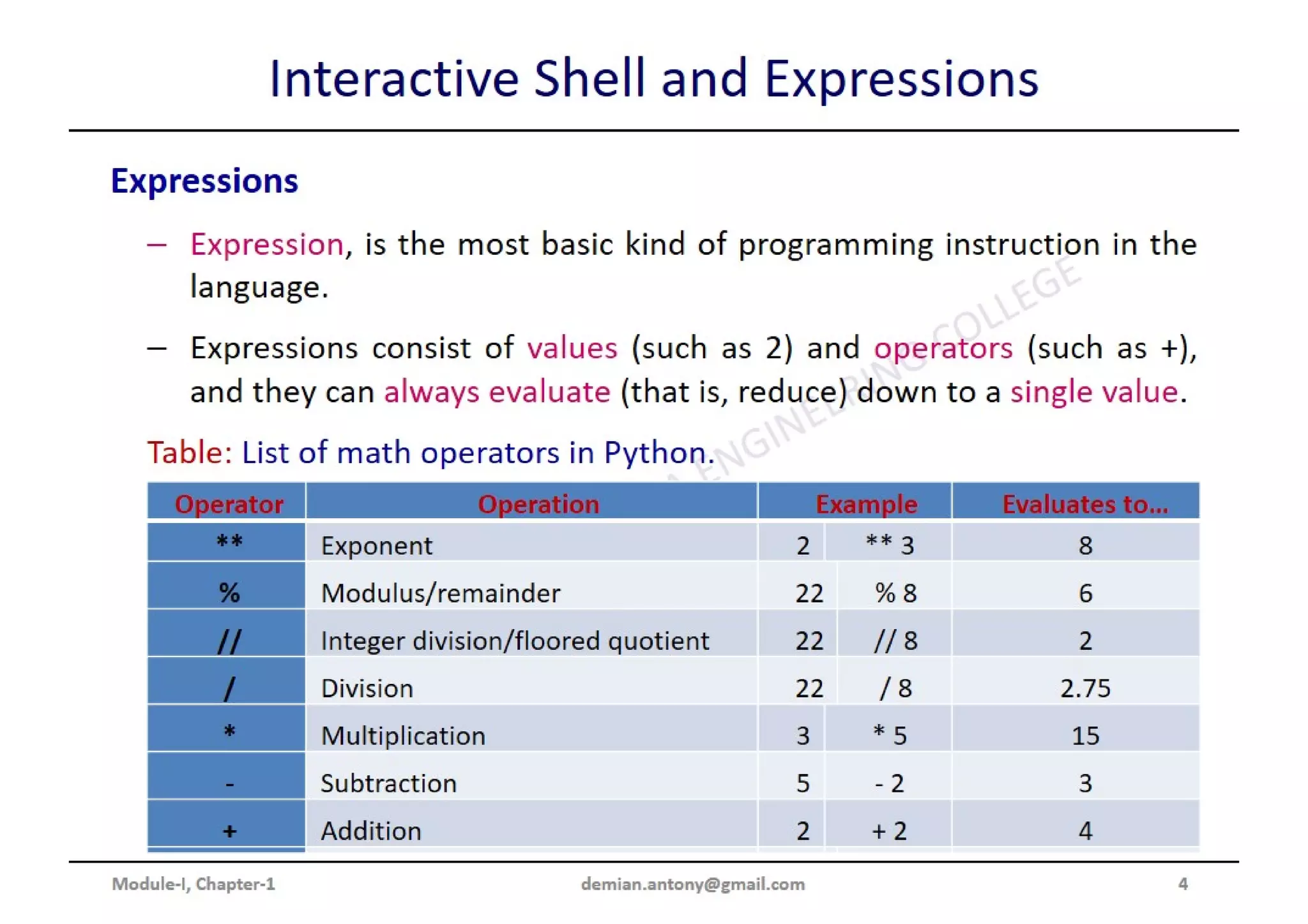 Python Programming ADP VTU CSE 18CS55 Module 1 Chapter 1 | PPT | Free Download