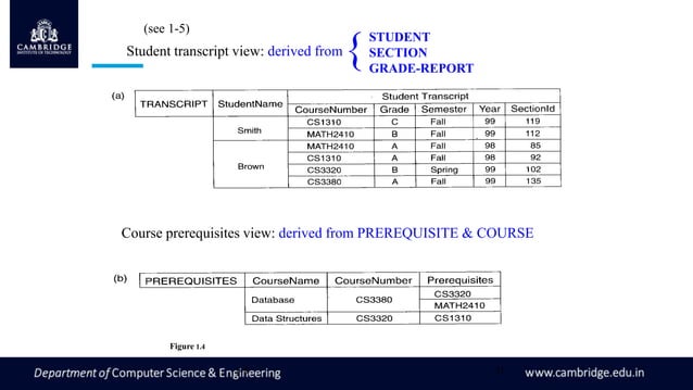 Module 1 - Chapter1.pptx