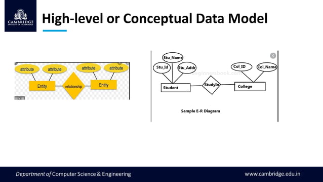 Module 1 - Chapter 2.pptx