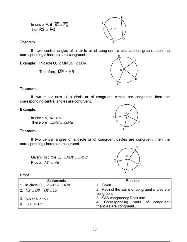 Module 1 circles
