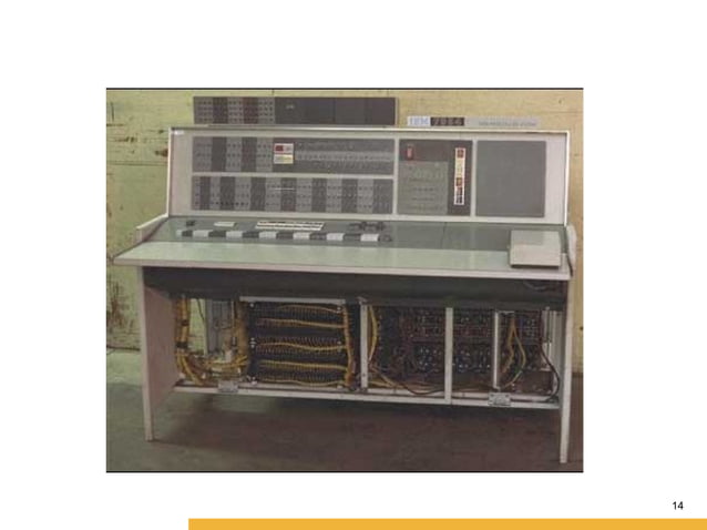 Basic of Computer Introduction - World of Computers | PPT