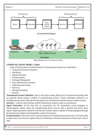 Module 1 computer networks imtroduction,data link layer | PDF